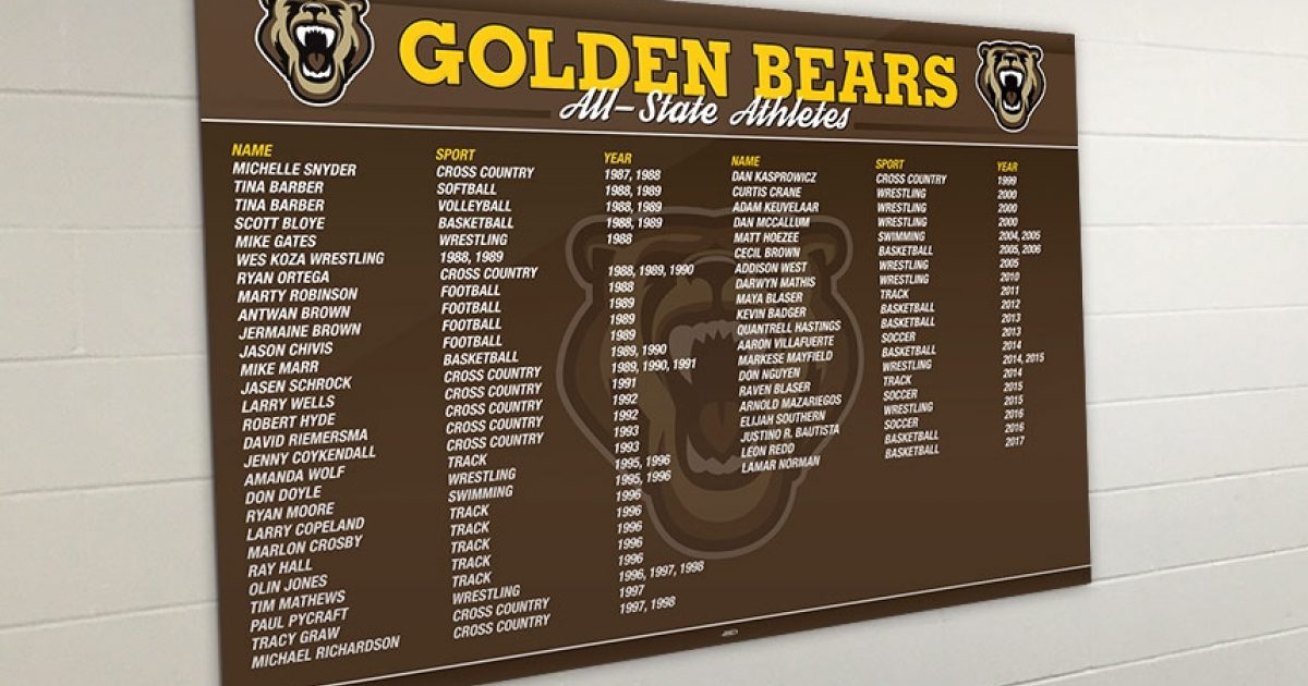 Recognition Boards | Team Fitz Graphics