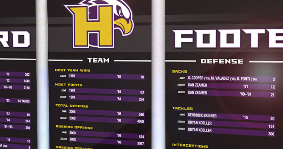 Football Record Boards | Team Fitz Graphics