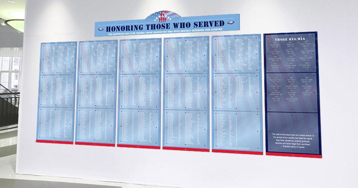 Military Recognition Boards | Team Fitz Graphics