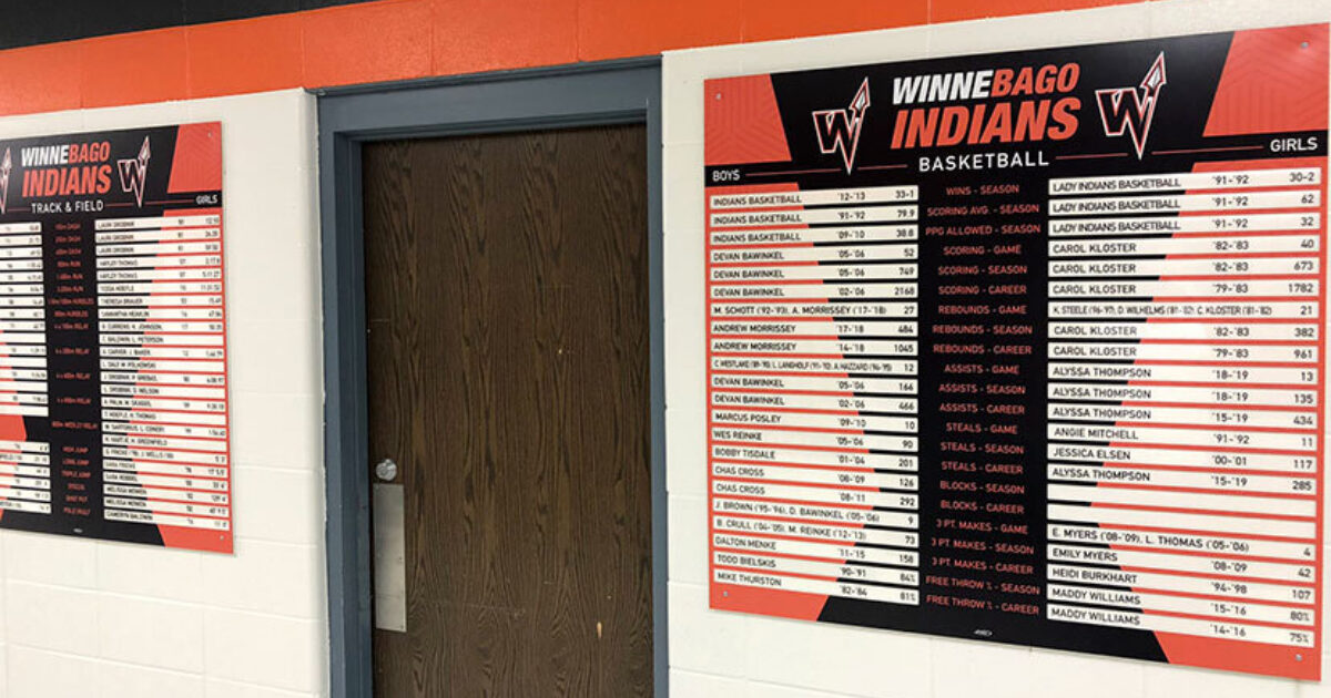 Basketball Record Boards | Team Fitz Graphics