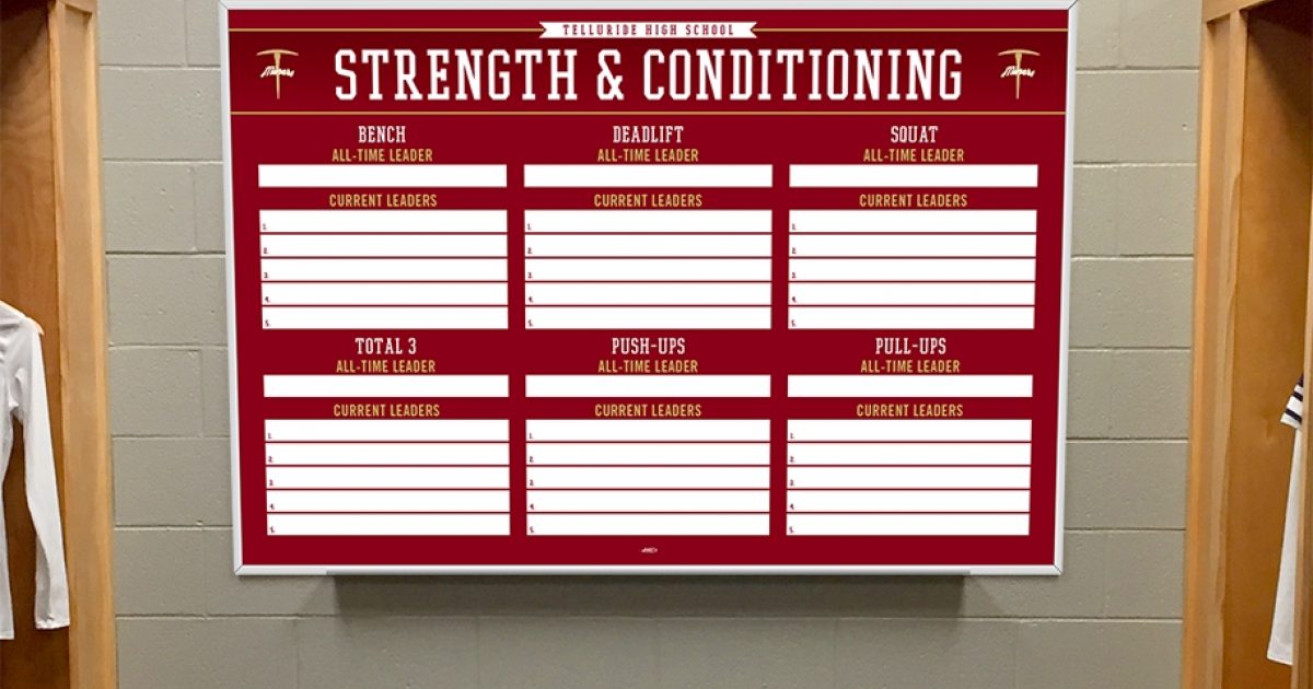Weight Room Record Boards | Team Fitz Graphics