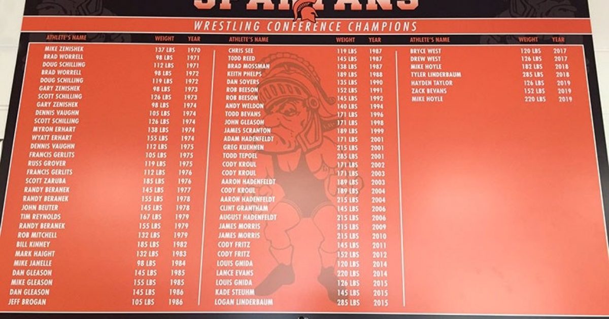 Wrestling Record Boards | Team Fitz Graphics