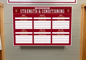 Record Boards | Team Fitz Graphics