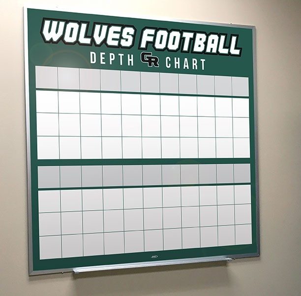 Depth Chart Boards | Team Fitz Graphics