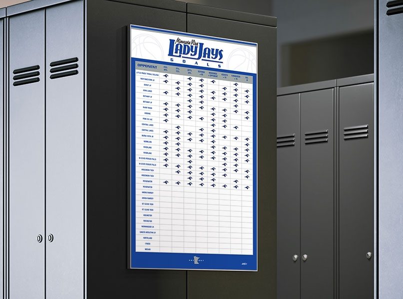 Sports Team Goal Boards | Team Fitz Graphics