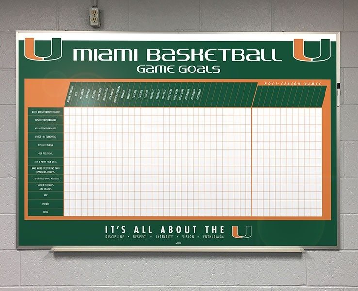 Sports Team Goal Boards | Team Fitz Graphics