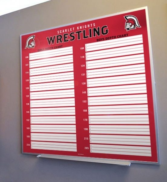 Depth Chart Boards | Team Fitz Graphics