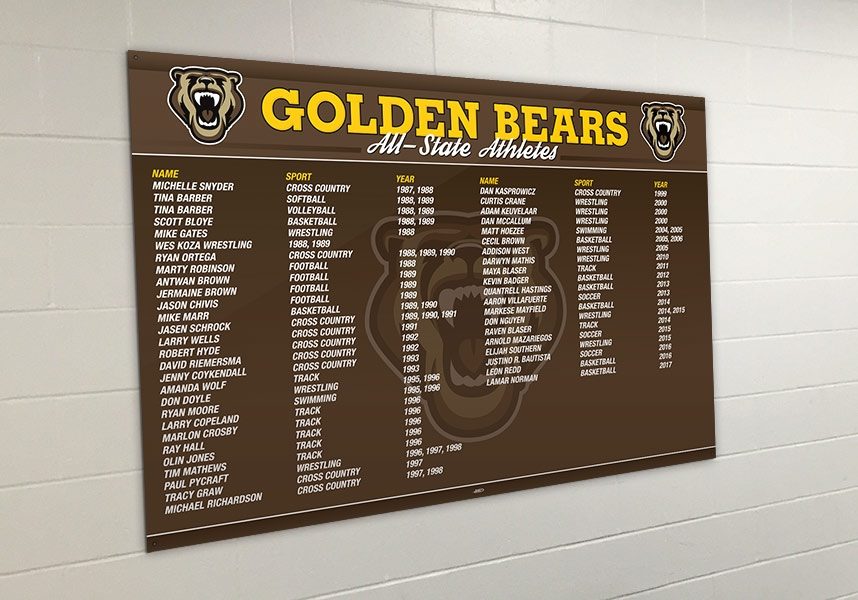 Add-A-Name Boards | Team Fitz Graphics