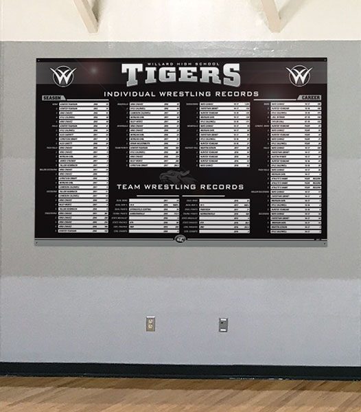 Velcro-Panel Record Boards | Team Fitz Graphics